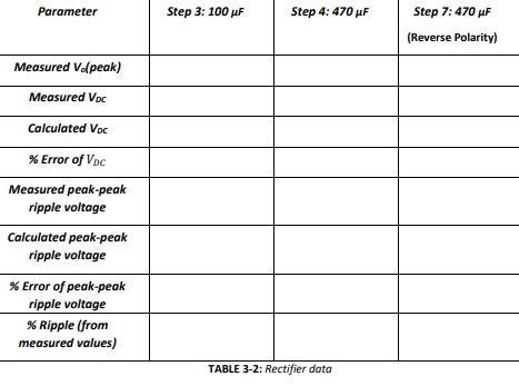 Solved FIGURE 3-2: Capacitor Input Rectifier Filter Circuit | Chegg.com