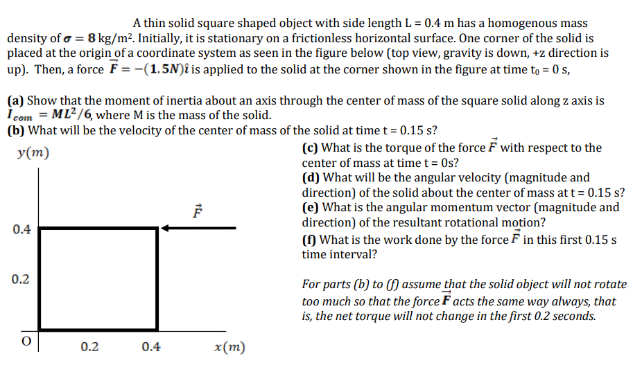 Solved A thin solid square shaped object with side length L | Chegg.com