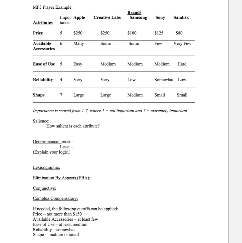 MP3 Player Example: Impor- Apple Attributes tance | Chegg.com