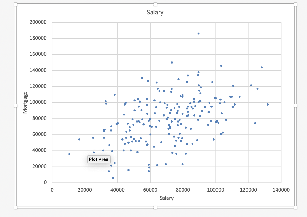 Solved Financial advisors offer many types of advice to | Chegg.com