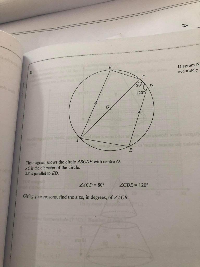 Solved The diagram shows the circle ABCDE with centre O. AC | Chegg.com
