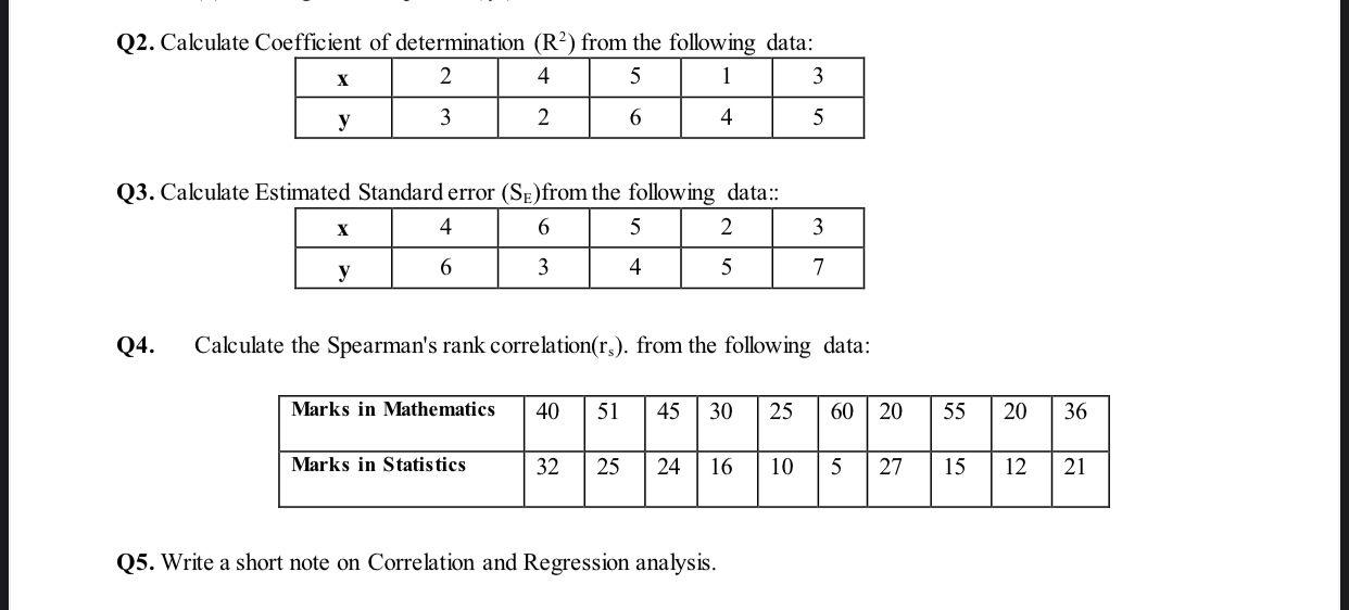 Solved Q2. Calculate Coefficient of determination (R2) from | Chegg.com