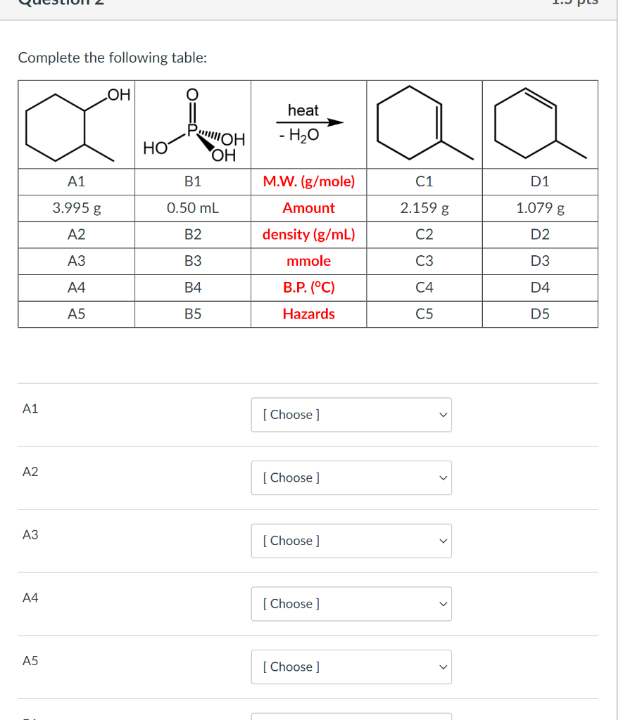 Solved Complete the following table: ОН heat ♡ iOH - H20 HO | Chegg.com