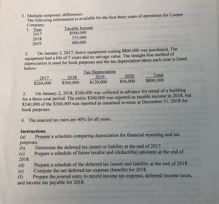 Solved 3. Multiple temporary differences. The floging | Chegg.com