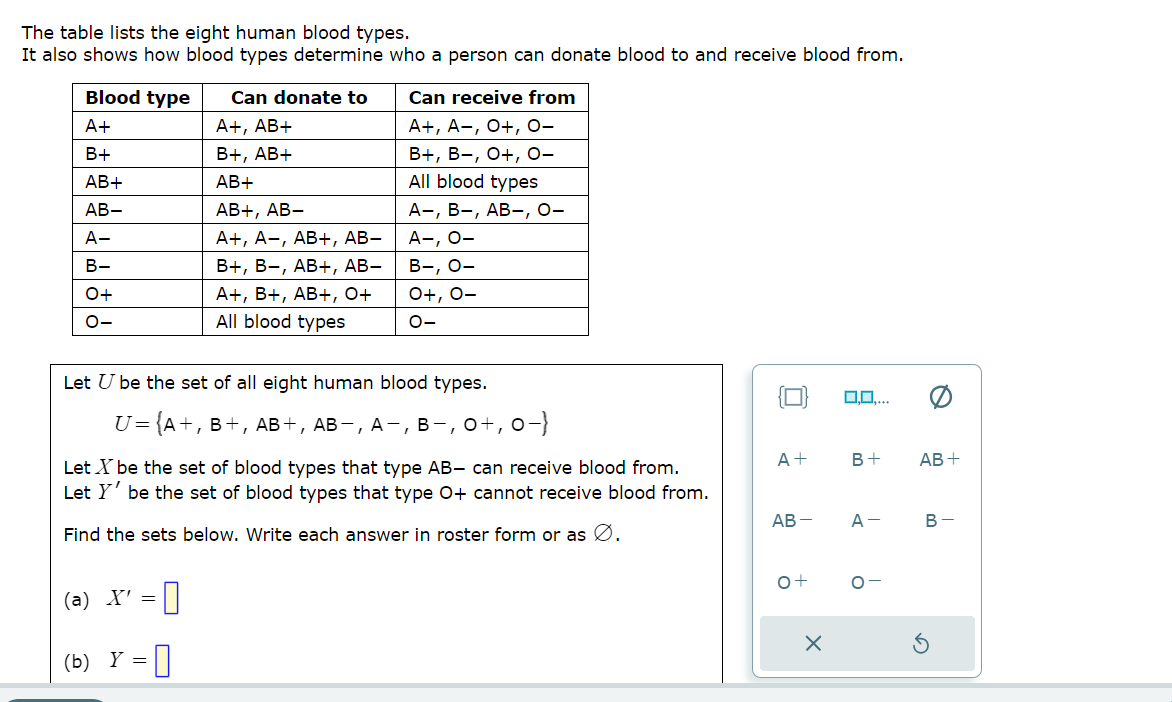 Solved The table lists the eight human blood types. It also | Chegg.com