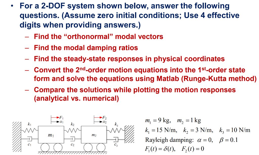 Solved For a 2-DOF system shown below, answer the following | Chegg.com