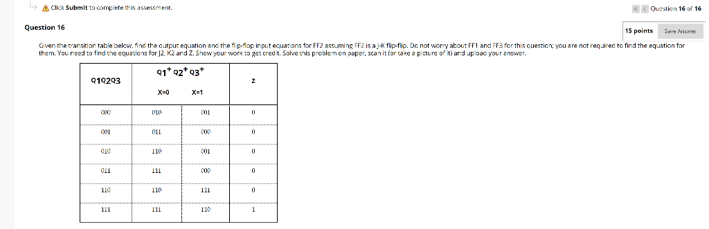 Solved A Click Submit to complete this assessment.