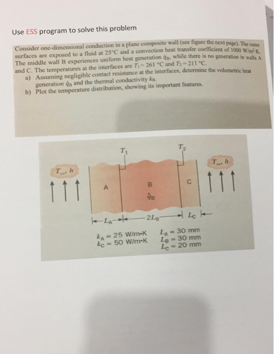 Solved Use ESS program to solve this problem Consider | Chegg.com