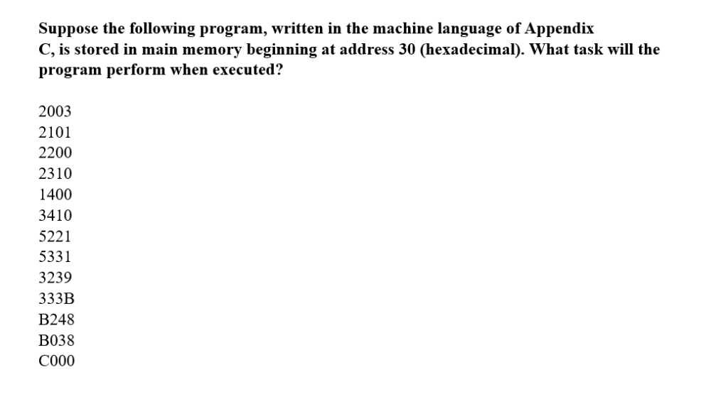 Solved Suppose The Following Program Written In The Machine