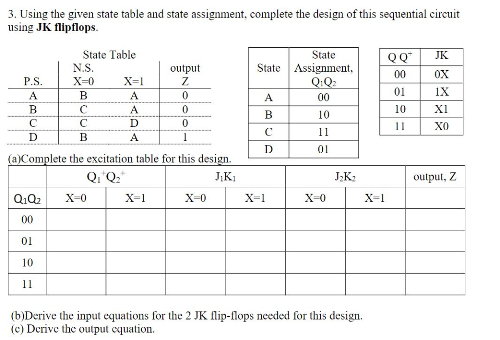 Solved 3. Using the given state table and state assignment, | Chegg.com
