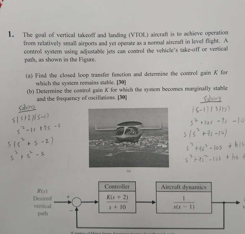 Solved 1. The goal of vertical takeoff and landing (VTOL) | Chegg.com