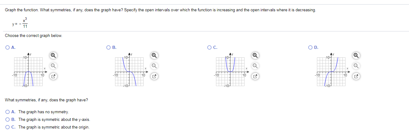 Solved Graph the function. What symmetries, if any, does the | Chegg.com