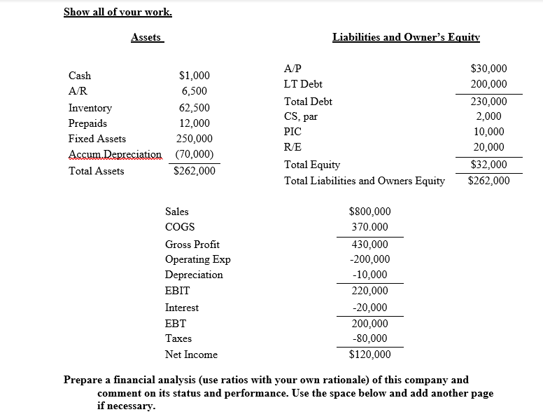 Solved Show all of your work. Assets Liabilities and Owner's | Chegg.com