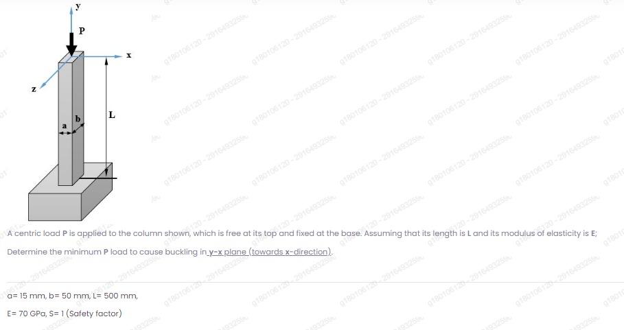 Solved P Z A centric load Pis applied to the column shown, | Chegg.com
