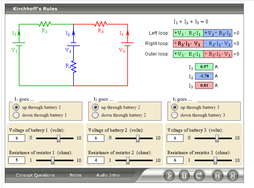 Solved (b) Without changing anything else, reverse the | Chegg.com