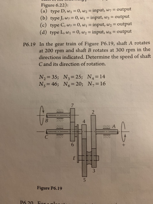 Solved Figure 6.22): (a) type D, ω,-0, ω2 = input, a7-output | Chegg.com