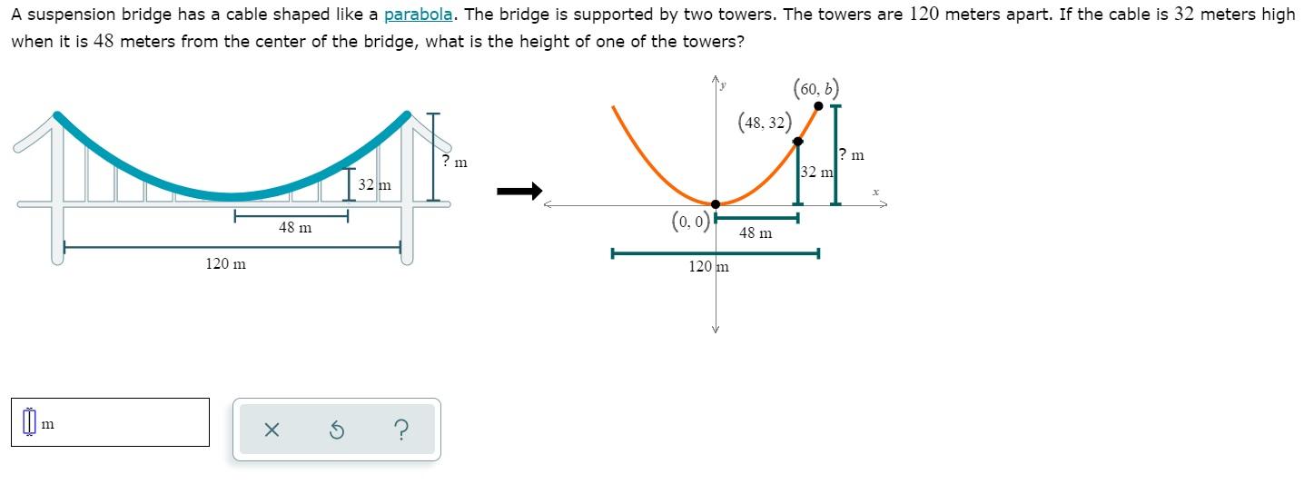 Solved A suspension bridge has a cable shaped like a | Chegg.com