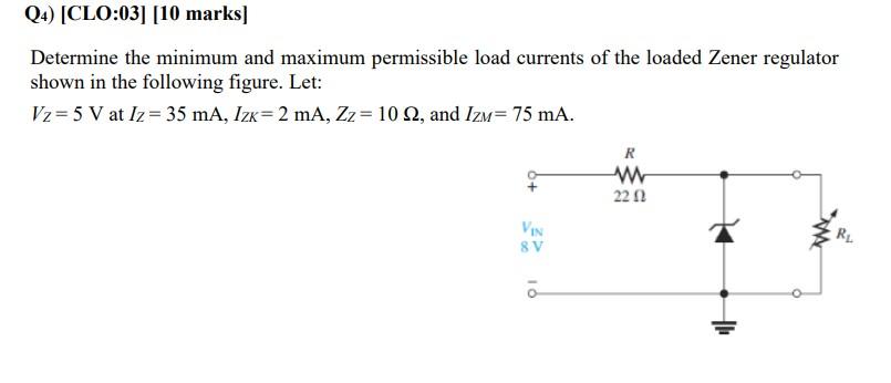 Solved Determine the minimum and maximum permissible load | Chegg.com