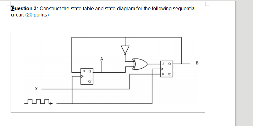 Solved Question 3: Construct the state table and state | Chegg.com