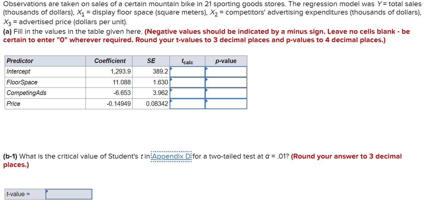 Solved Fill in the values in the table given here. (Negative | Chegg.com