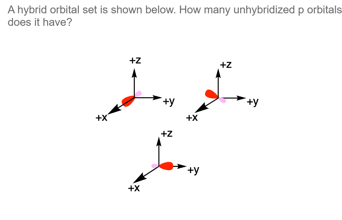 Solved A hybrid orbital set is shown below. How many | Chegg.com