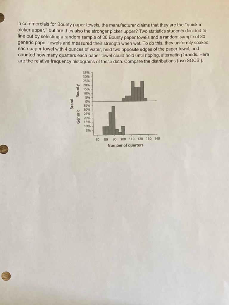 Solved In commercials for Bounty paper towels, the | Chegg.com