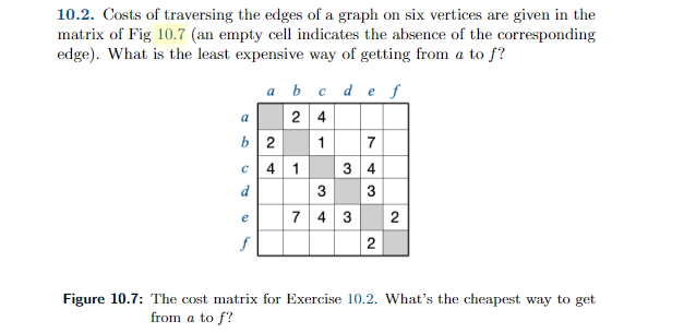 Solved 10.2. Costs of traversing the edges of a graph on six | Chegg.com