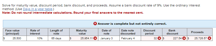 Solved Solve for maturity value, discount period, bank | Chegg.com