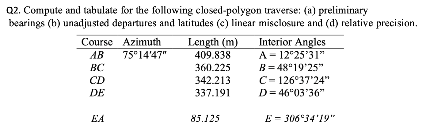 Solved Q2 Compute And Tabulate For The Following