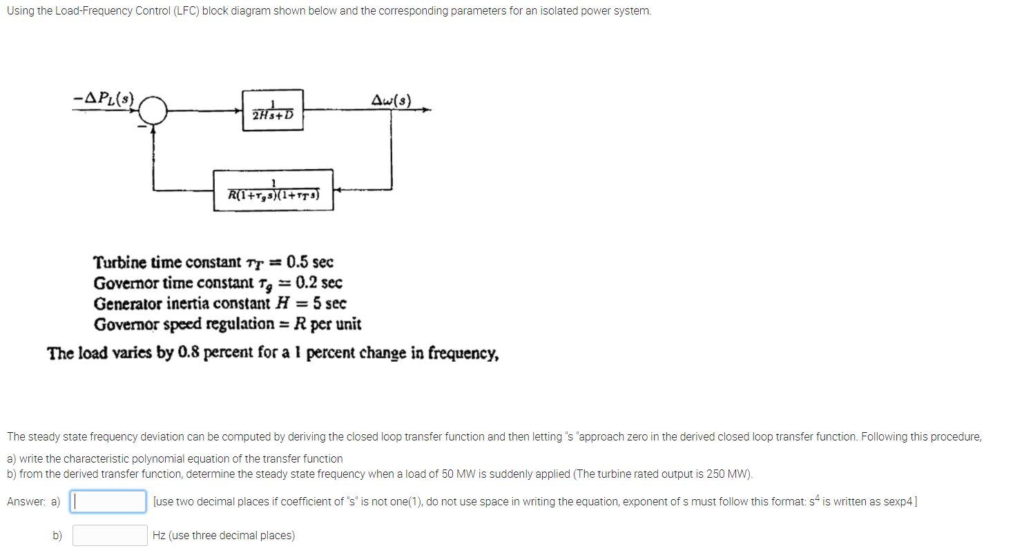 Using the Load-Frequency Control (LFC) block diagram | Chegg.com