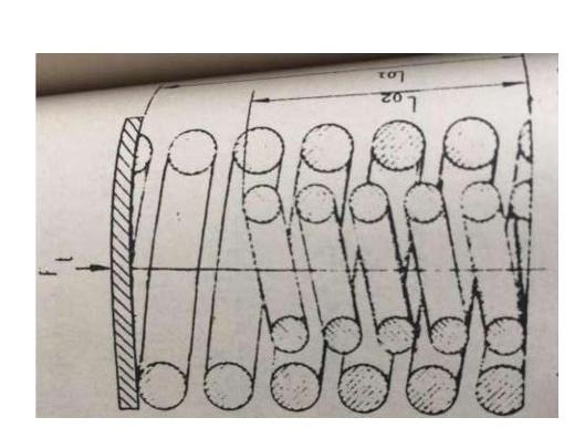 Solved Two helical springs mounted inside each other, with | Chegg.com