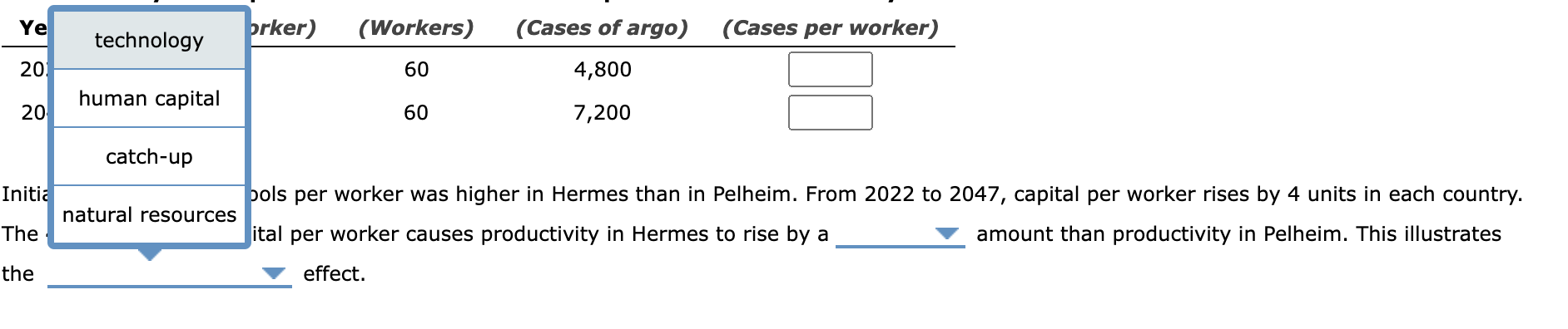 Solved 4. The catch-up effect Consider the hypothetical | Chegg.com