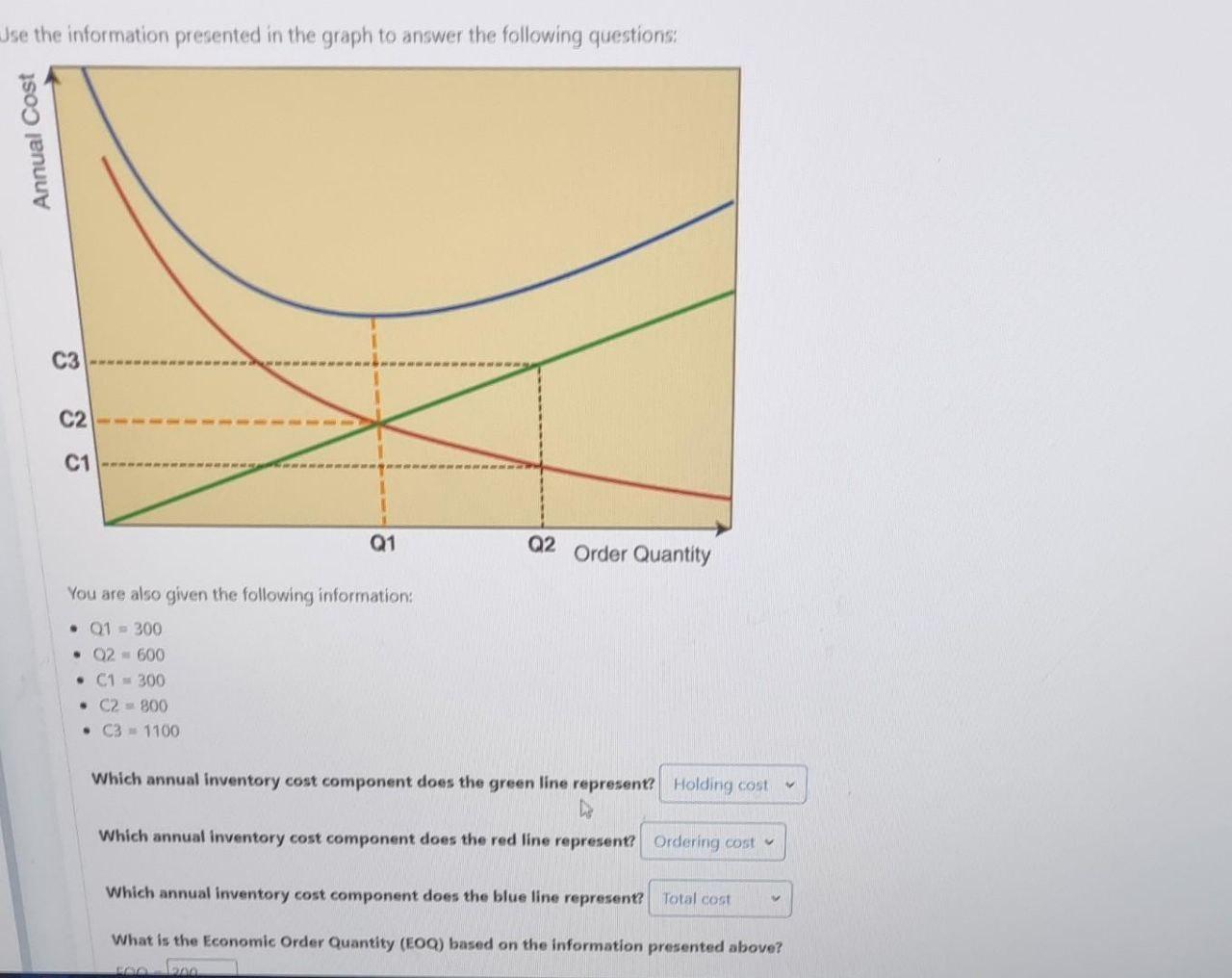 Solved Jse the information presented in the graph to answer | Chegg.com