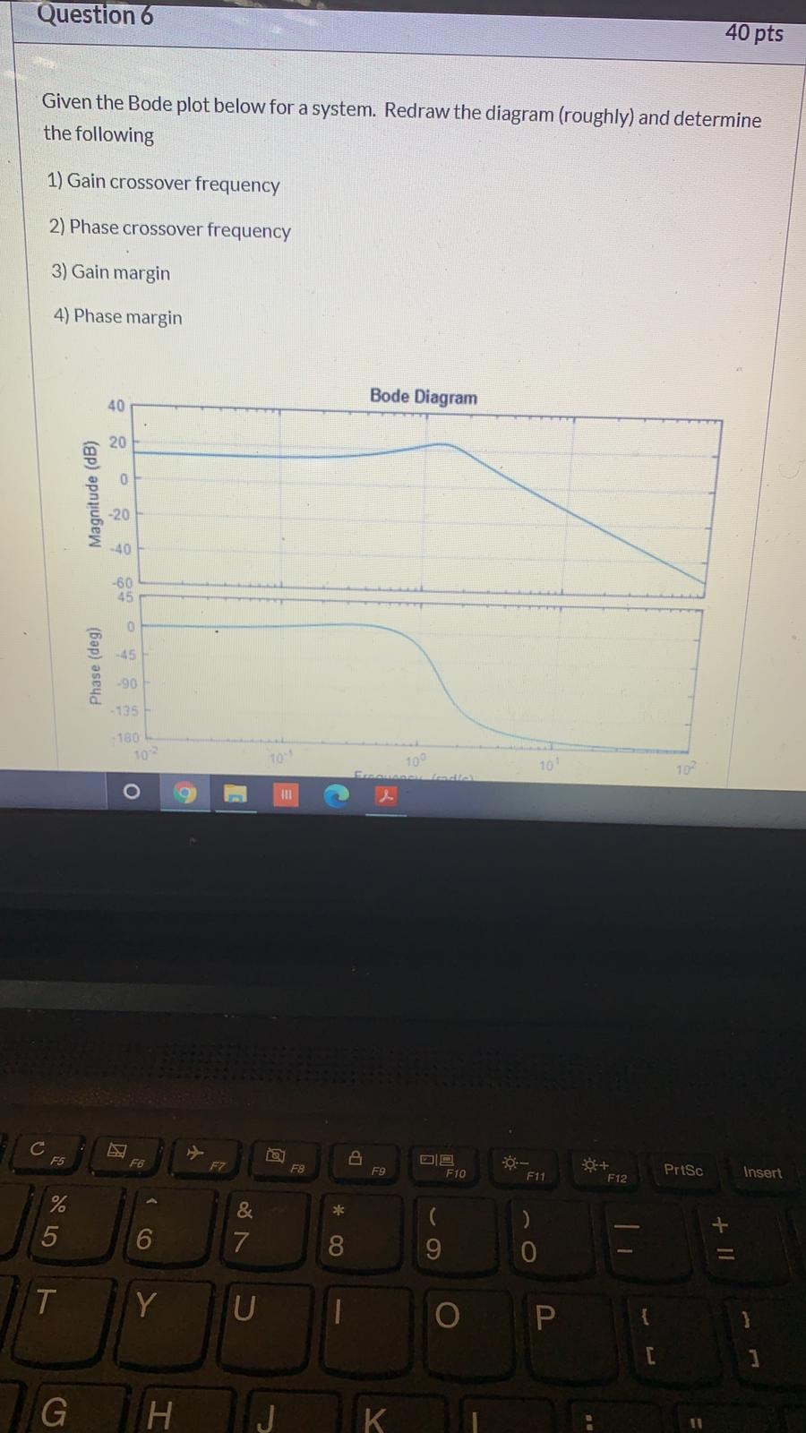 Solved Question 6 40 pts Given the Bode plot below for a | Chegg.com