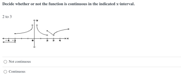 Solved Decide whether or not the function is continuous in | Chegg.com