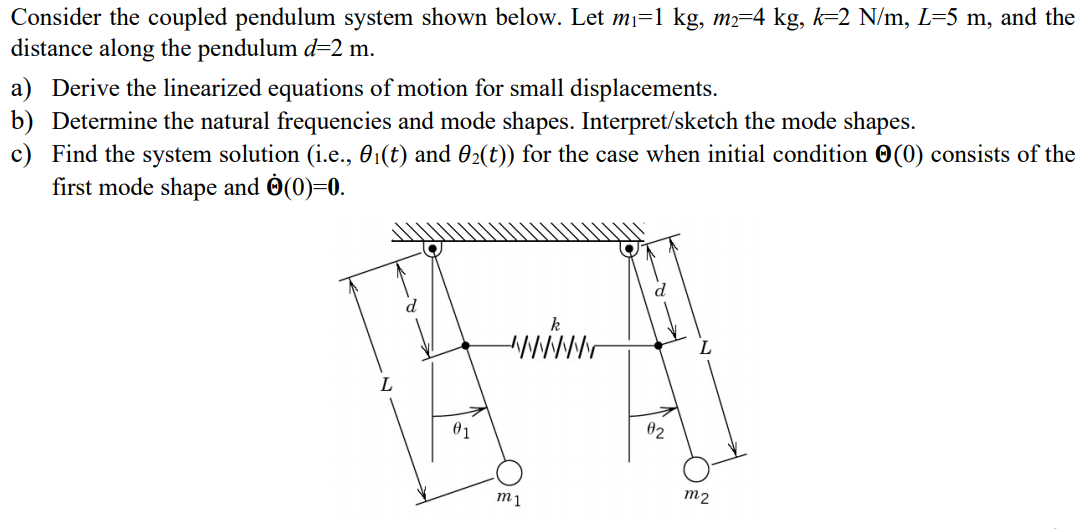Solved Consider the coupled pendulum system shown below. Let | Chegg.com