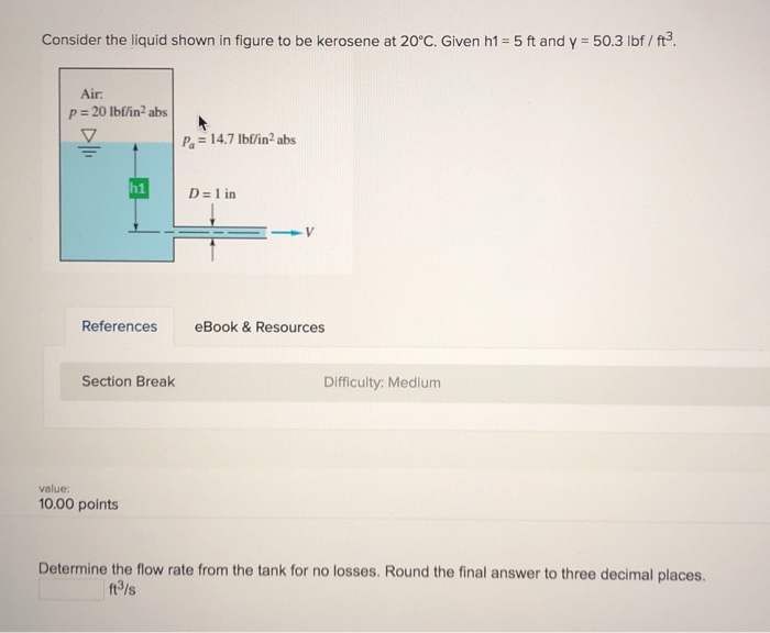 Solved Consider the liquid shown in figure to be kerosene at | Chegg.com