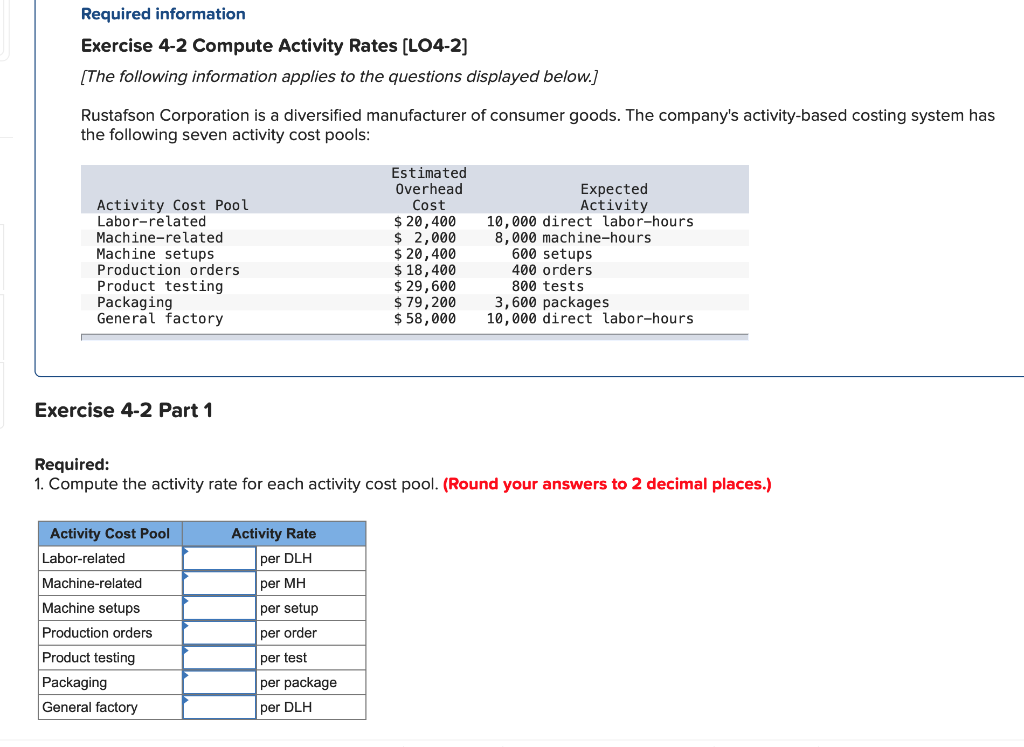 Solved Required information Exercise 4-2 Compute Activity | Chegg.com