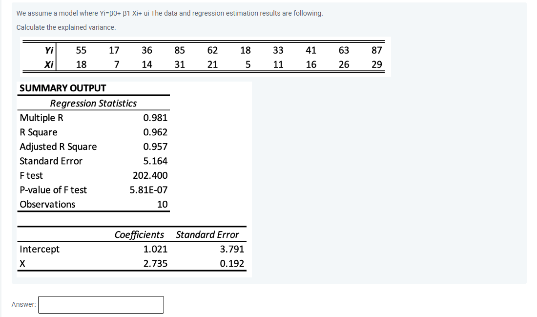 Solved We assume a model where Yi=β0+β1Xi+ ui The data and | Chegg.com