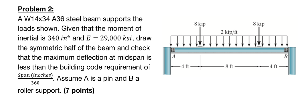 Solved Problem 2: A W14x34 A36 steel beam supports the loads | Chegg.com