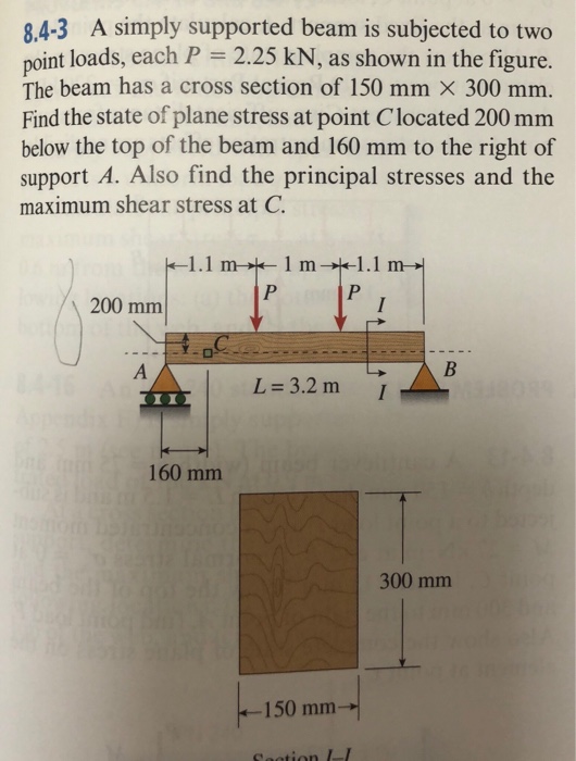 Solved 8.4-3 A simply supported beam is subjected to two | Chegg.com
