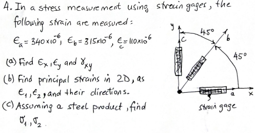 Solved In a stress measure ment using strain gages, | Chegg.com