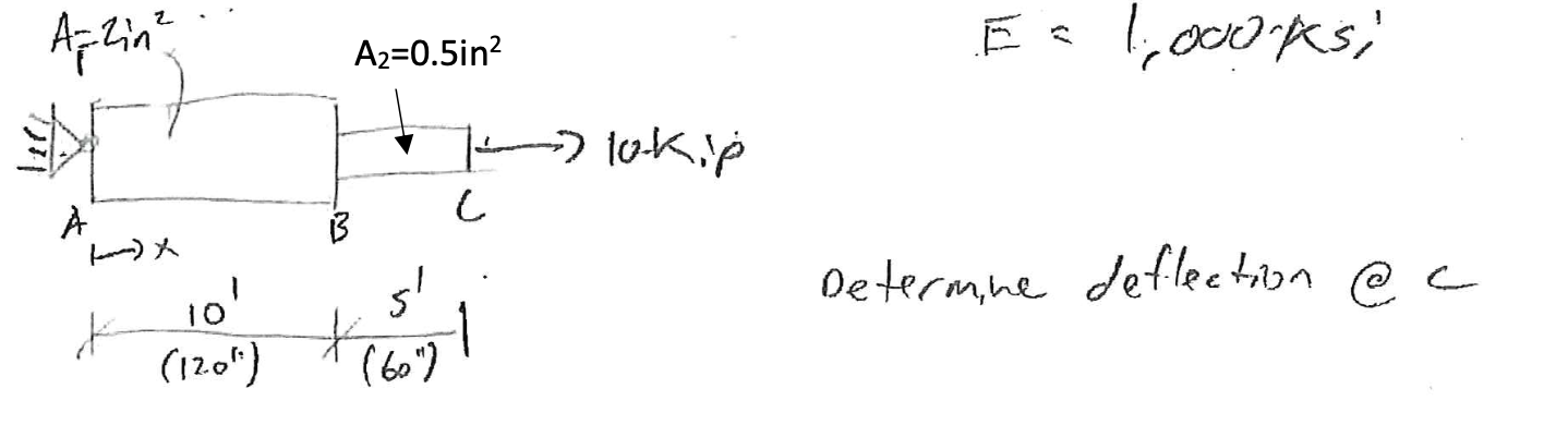 Solved Aplin A2=0.5in? Es 1,000ks, -> lokip С. 10 s' | Chegg.com