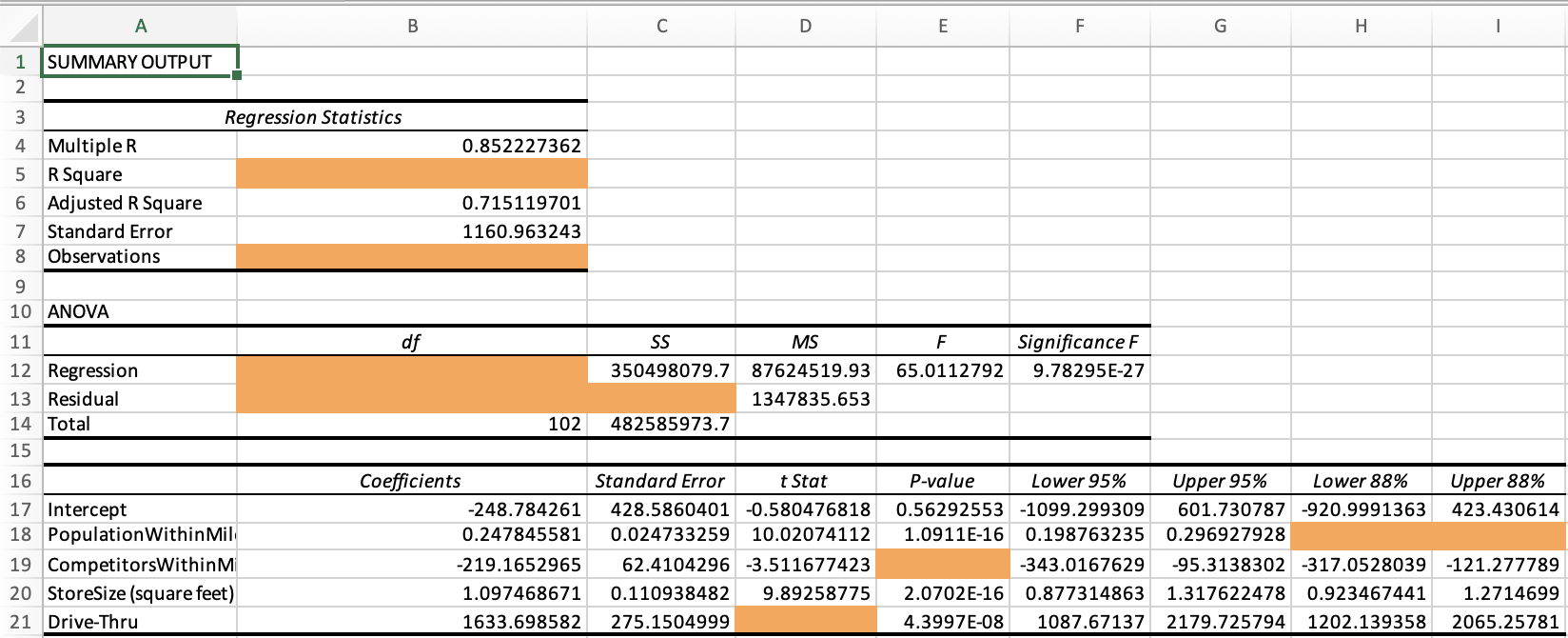 1.What is the t-statistic used in testing a | Chegg.com