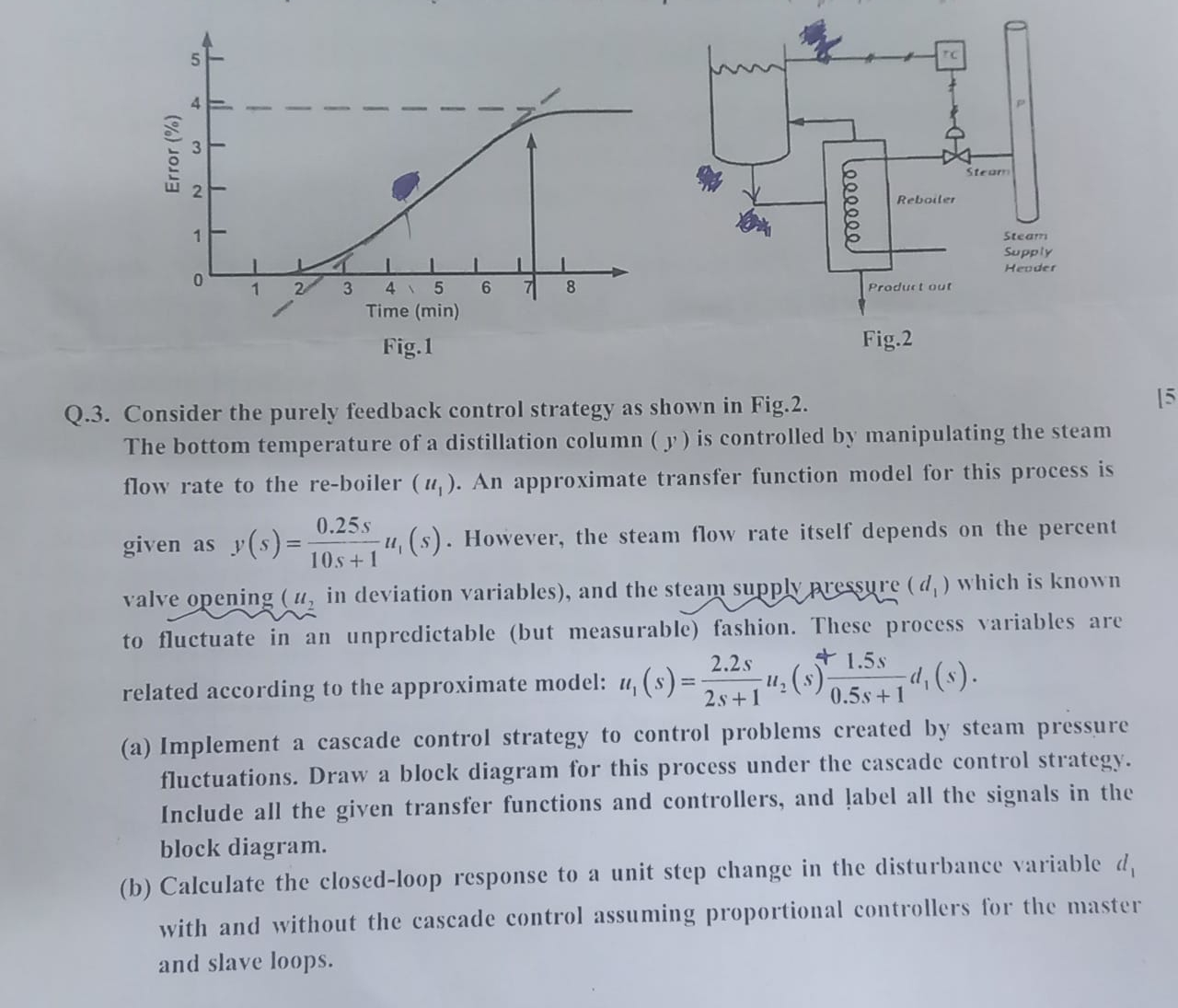 Solved Q.3. ﻿Consider the purely feedback control strategy | Chegg.com