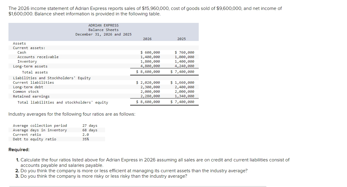 Solved The 2026 ﻿income statement of ﻿Adrian Express reports | Chegg.com