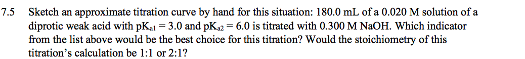 Solved 7.5 Sketch an approximate titration curve by hand for | Chegg.com