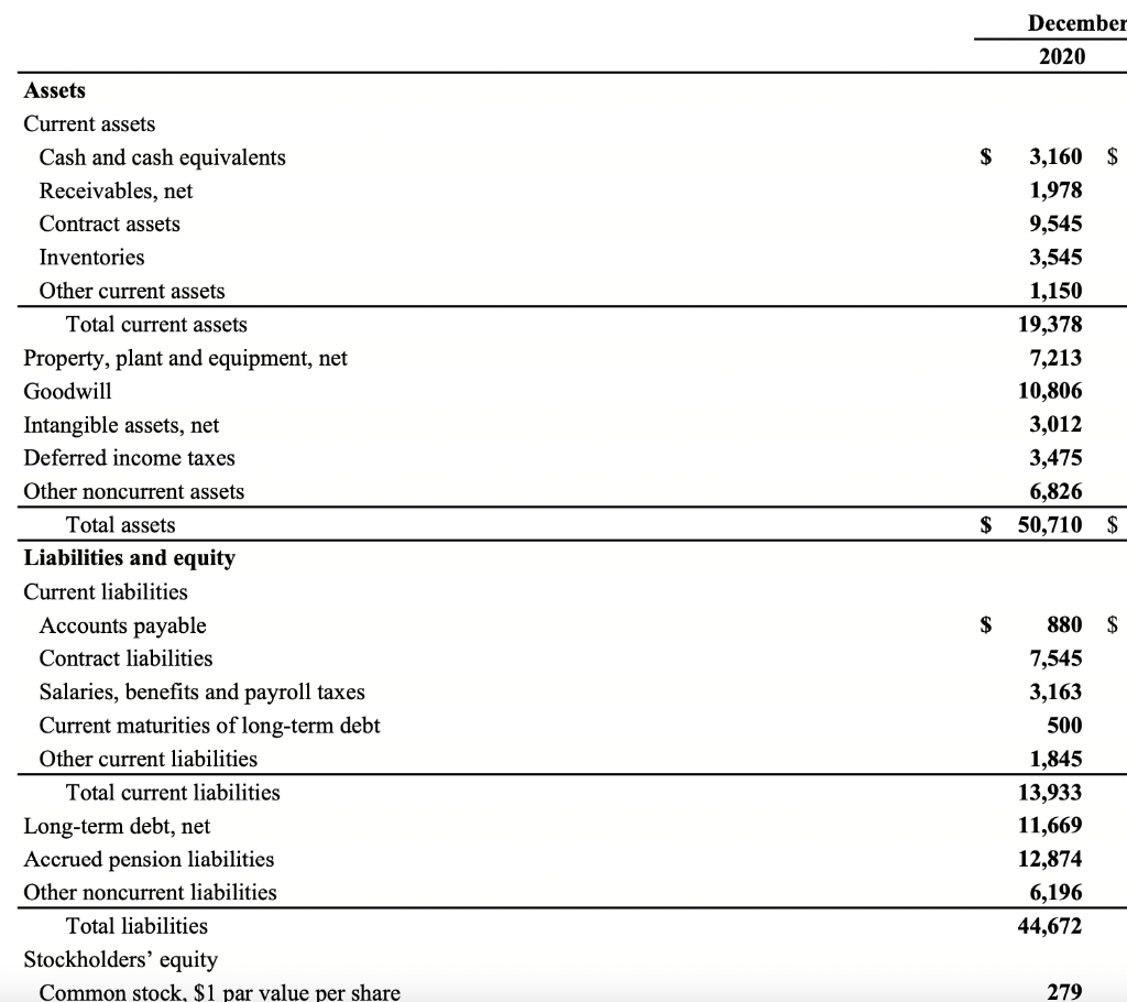 In excel, perform horizontal analysis of the | Chegg.com