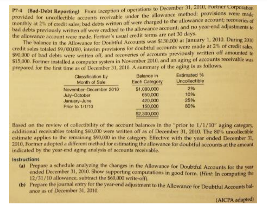 Solved P7-4 (Bad-Debt Reporting) From inception of | Chegg.com