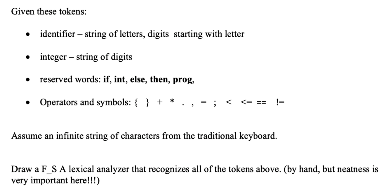 Given these tokens: identifier – string of letters, | Chegg.com